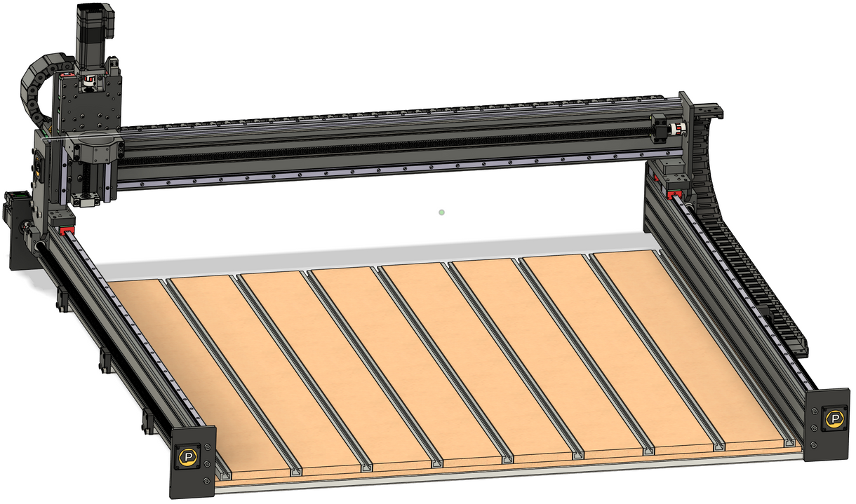 Dominator Core – PwnCNC